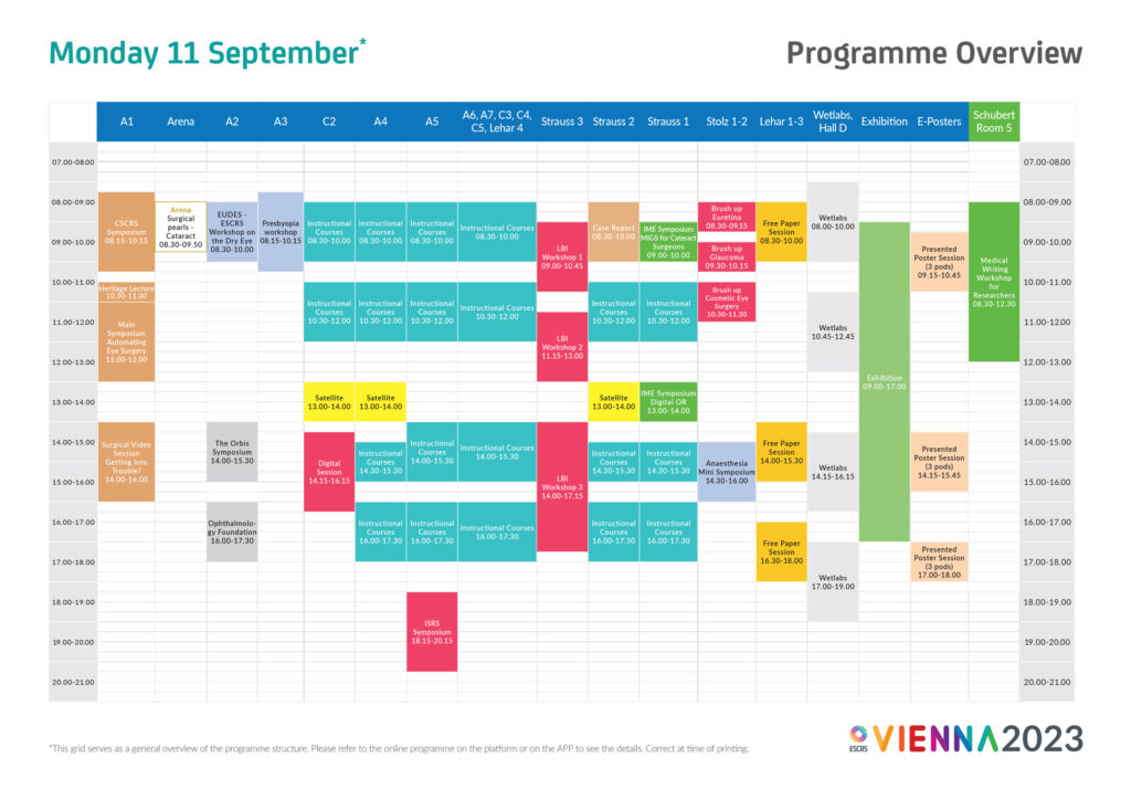 Programme Overview | ESCRS 2023