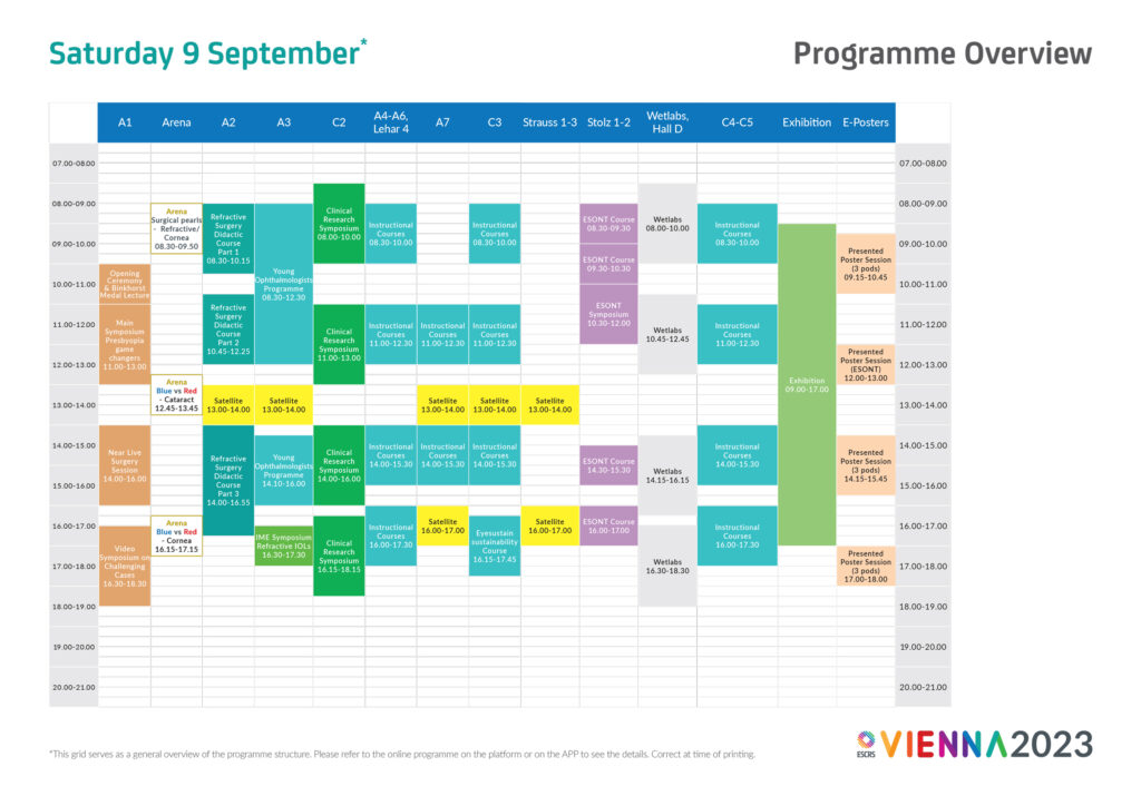Programme Overview | ESCRS 2023