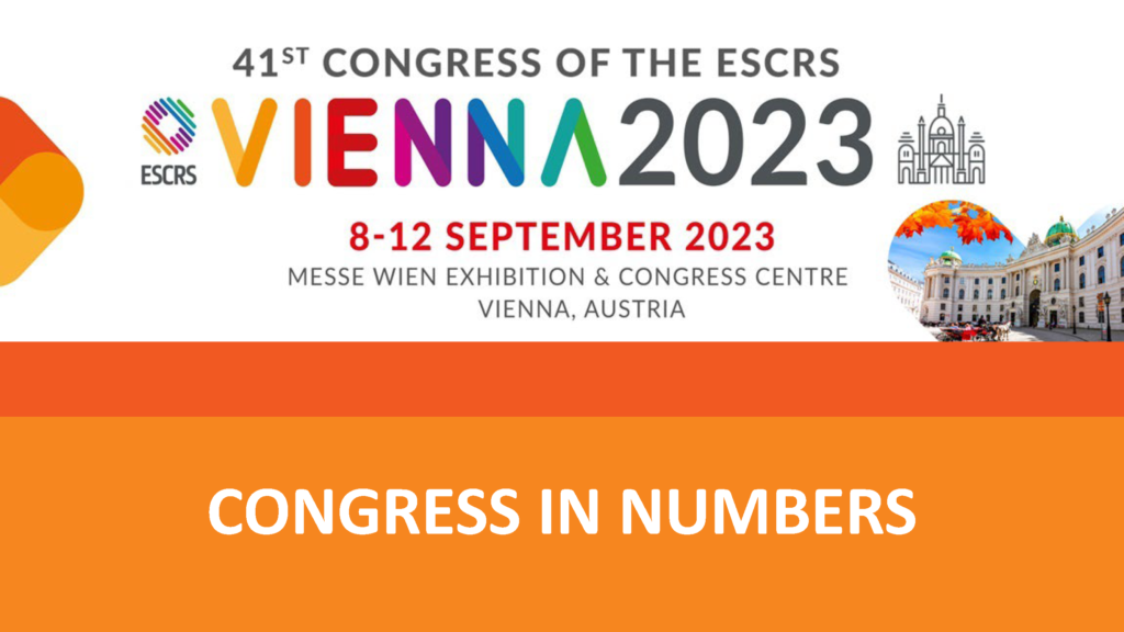 Congress in Numbers | ESCRS 2023
