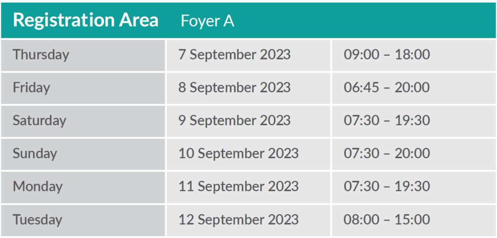 Programme Overview | ESCRS 2023